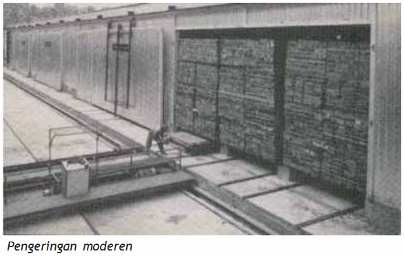 Pengeringan Kayu | Materi TIK-PTD