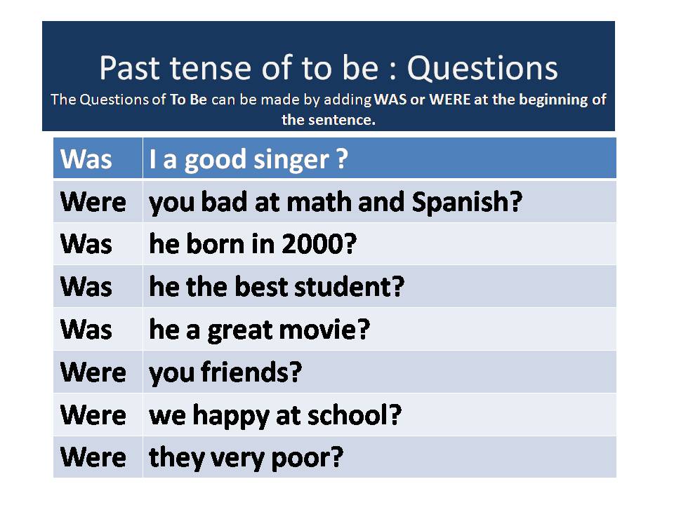 AFSITE-YES WE CAN: Activities for Call