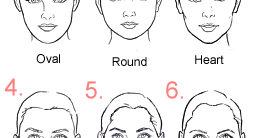Wonders of Beauty: Back to Basics | Defining Your Face Shape