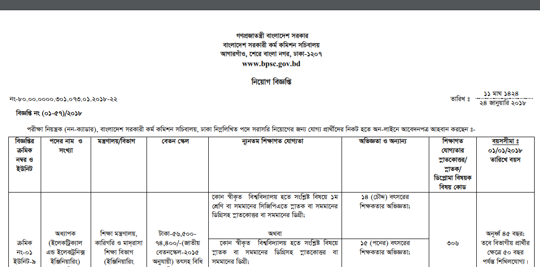 ATEO ( Assistant Thana Education Officer) Job Circular 2018 www.bpsc ...