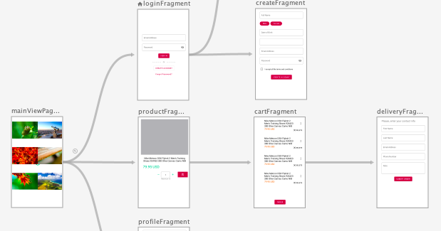 Add Navigation Components to the Project