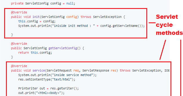 Servlet Interface Example