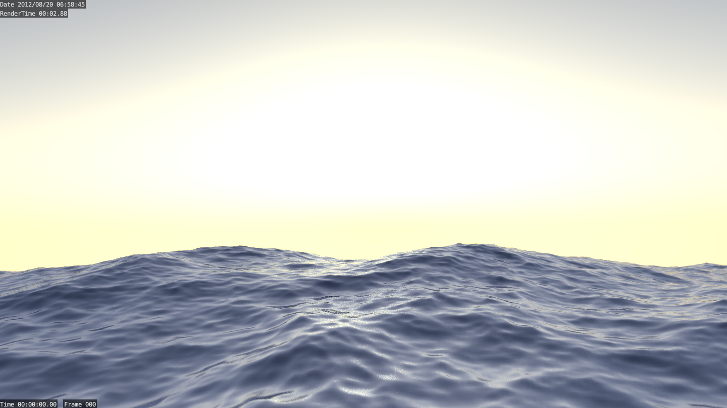 Austere Grim's Blender Tutorials: Tutorial #4 - Ocean Simulation