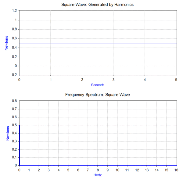 ELECTRONICS GURUKULAM: November 2012