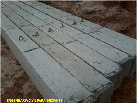 ENGENHARIA CIVIL PARA INICIANTE: Cravação de Estaca Pré-Moldada de ...