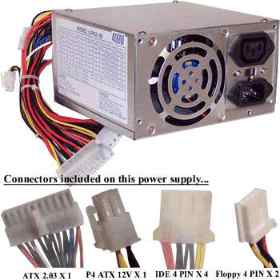 CRIS INFORMATIC: Tipos de Fuente de Poder