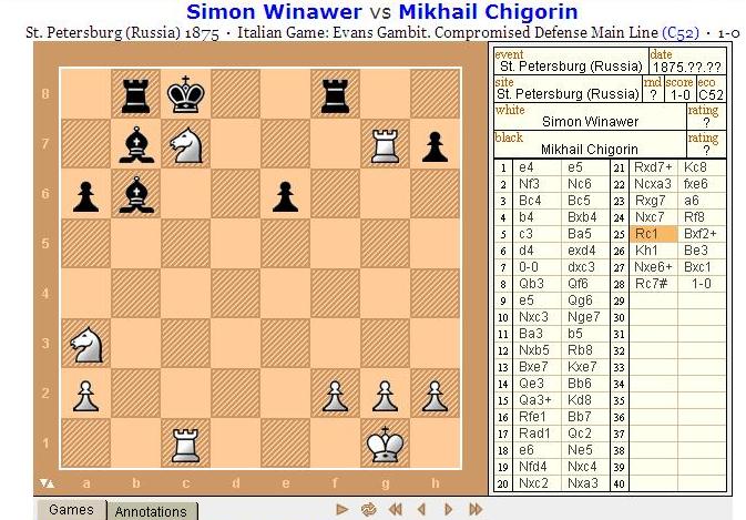 A que no funciona!!: too tension, the incredibles despistes de mijail ...