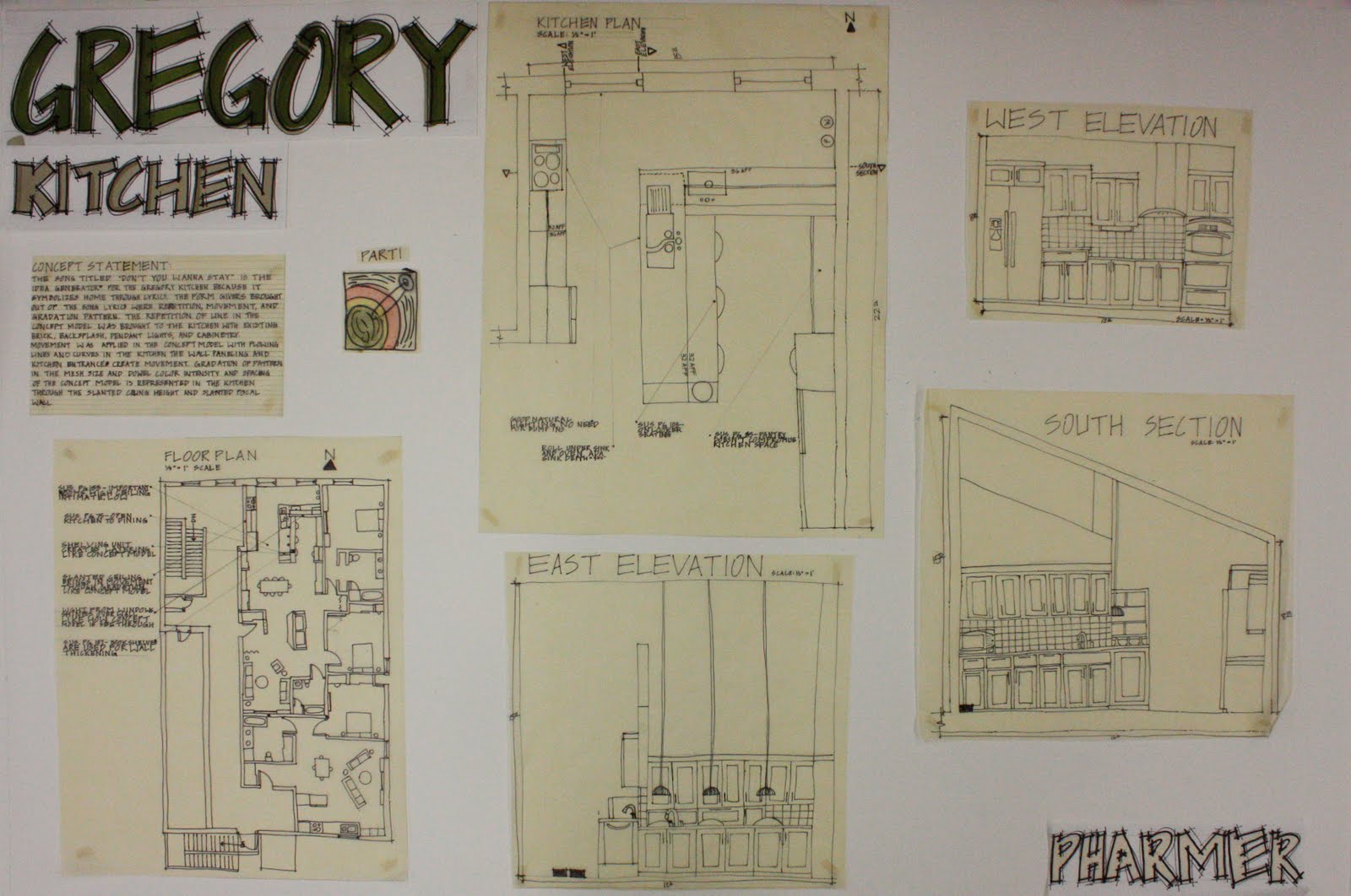 Megan Pharmer: Gregory Kitchen Design