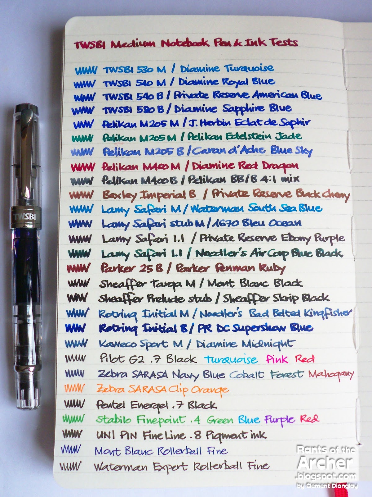 Notebook Review: TWSBI | Rants of The Archer