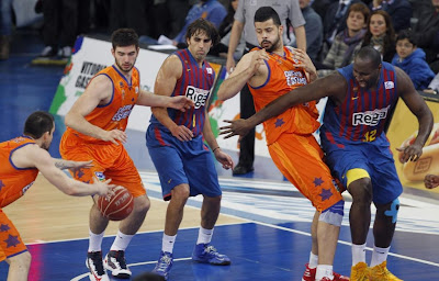 Spanish Football | Soccer | Sports Blog