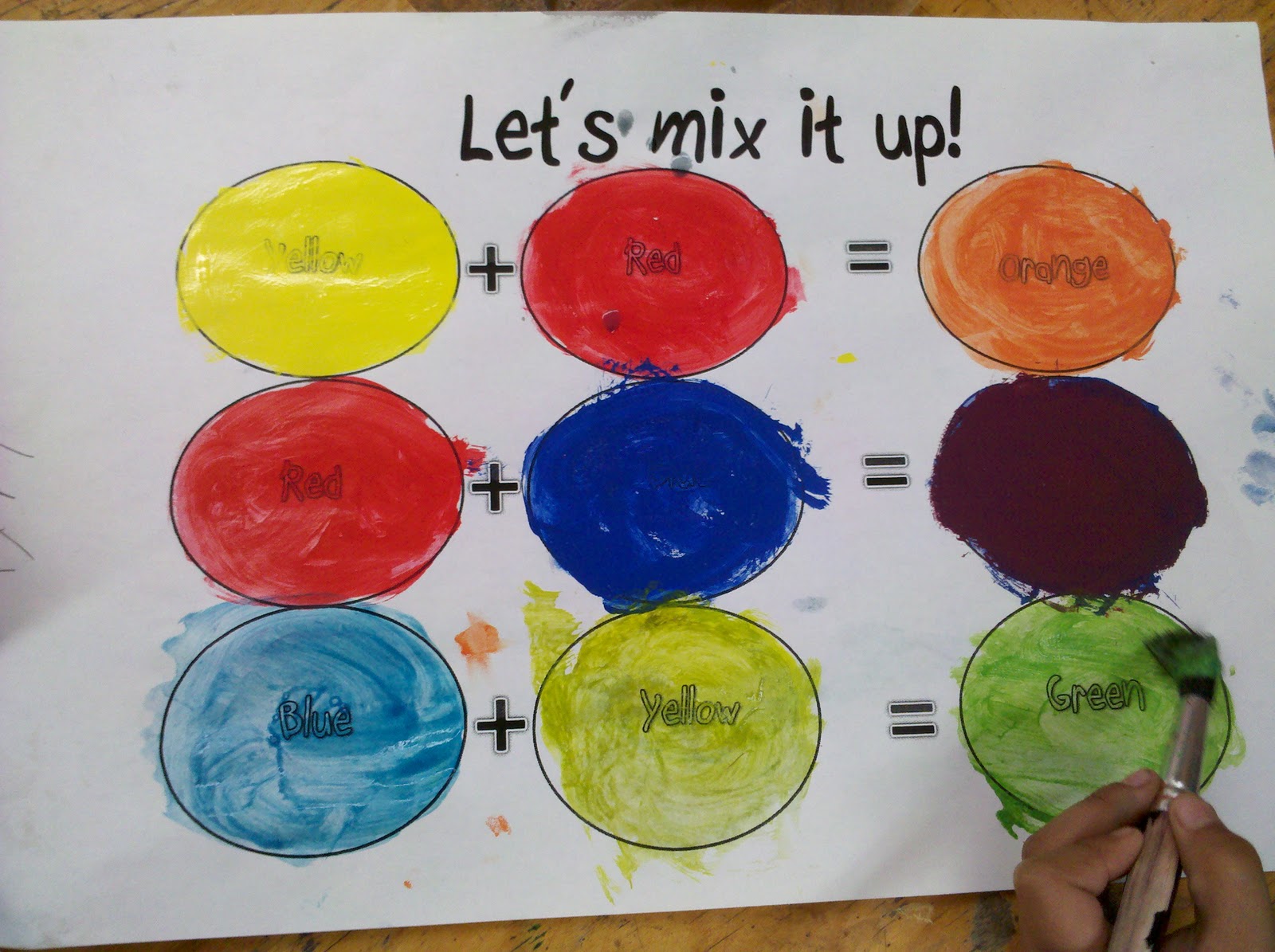 Bremer's Art Blog: 3rd Grade | Tints and Shades & Let's mix it up