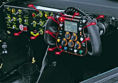 Behind the wheel of the Audi R18 TDI | quattroholic.com