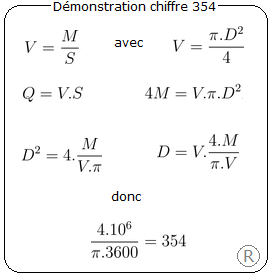 hydraulique :Calcul du diamètre, débit, vitesse, section | Cours génie ...