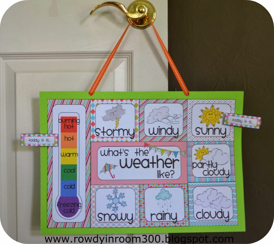 Happy English Lab: Make your own Weather Station