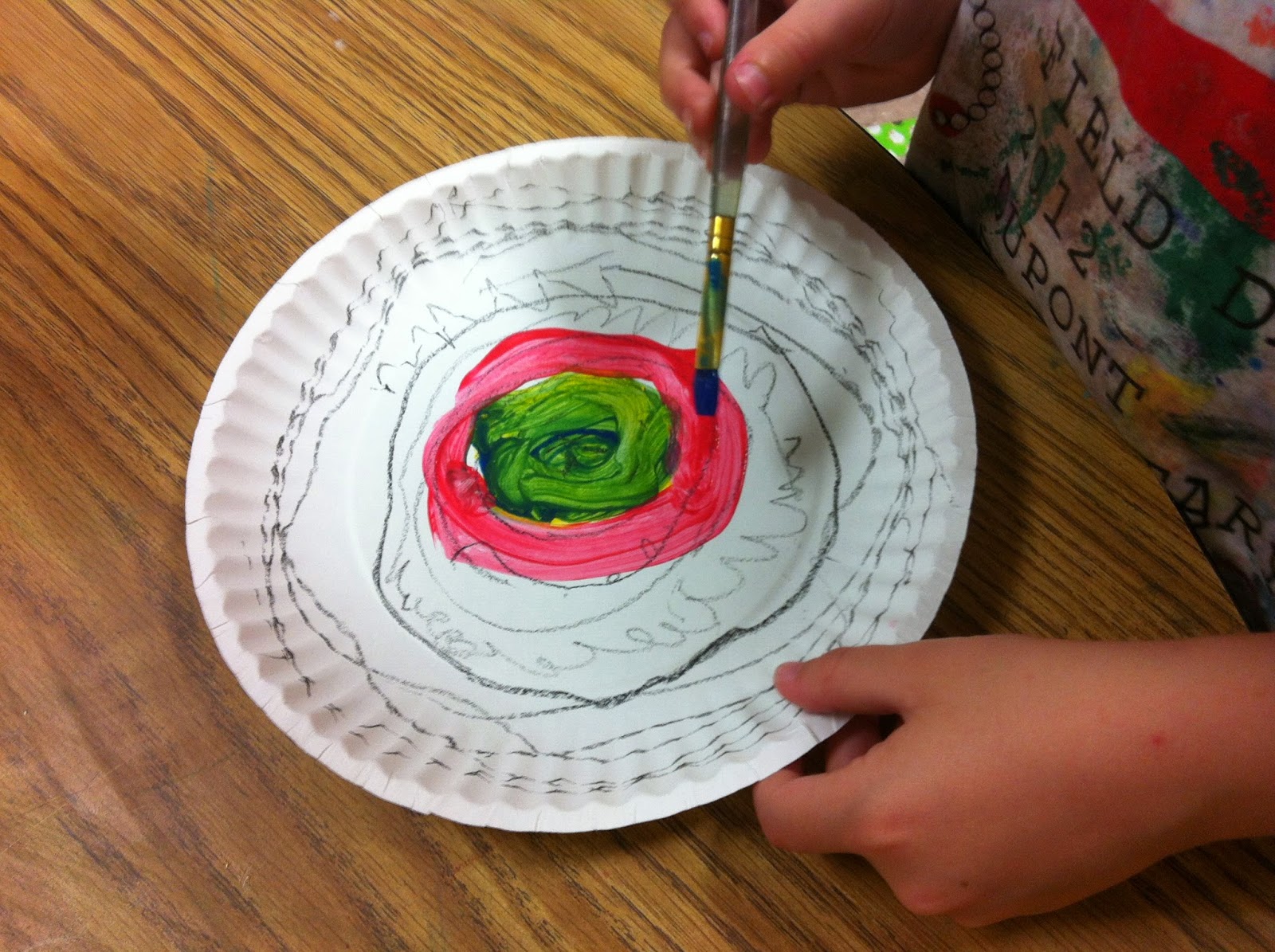 ChumleyScobey Art Room: "The Dot" Lesson on Paper Plates