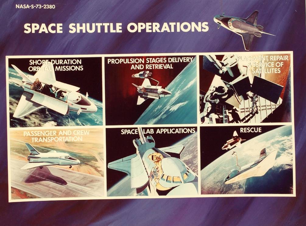Space Shuttle Concept Art of the 1960s and 1970s ~ Kuriositas