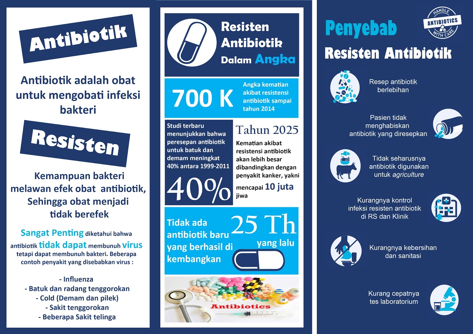 Leaflet Farmasi - Perumperindo.co.id