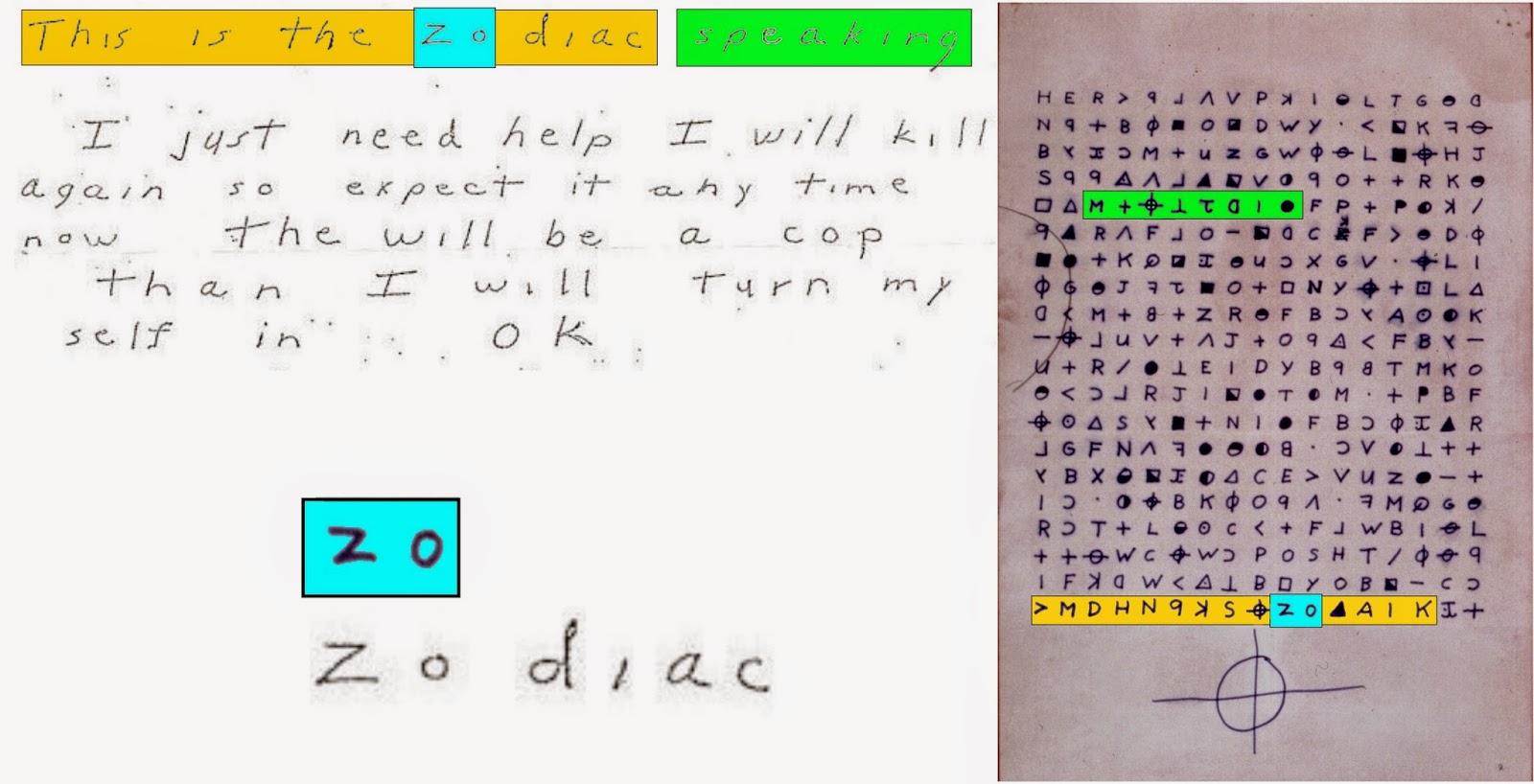 Zodiac Killer Puzzle