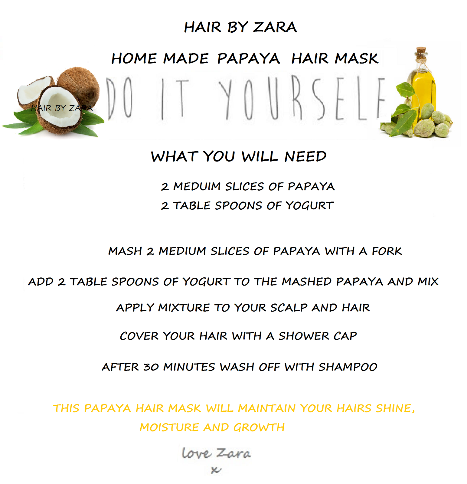 HAIR BY ZARA: HOME MADE PAPAYA HAIR MASK