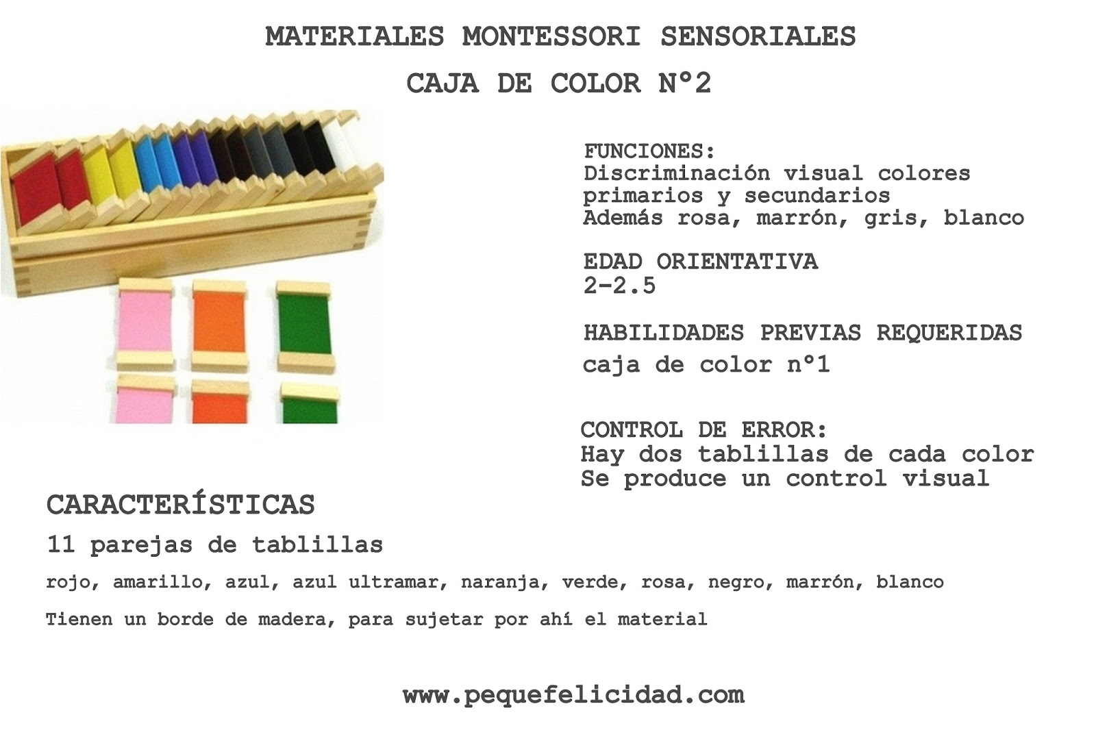 PEQUEfelicidad: GUÍA DE MATERIALES MONTESSORI: MATERIALES SENSORIALES ...