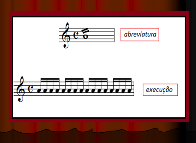 Aprendendo Música.com: 16- Partes e símbolos da partitura.