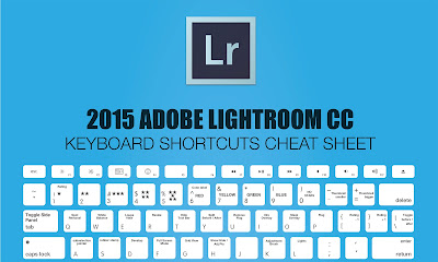 - PHOTO CAMERA TIPS -: LIGHTROOM KEYBOARD SHORTCUTS