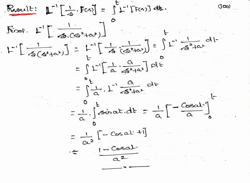 TPGIT - MATHEMATICS: Inverse Laplace Transforms TPGIT - MATHEMATICS: Inverse Laplace Transforms