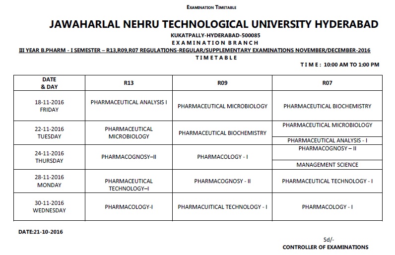 JNTUH: B.Pharmacy Examination Time Tables for 2-1, 3-1 & 4-1 - Regular ...