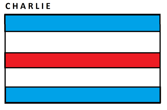 Isyarat Bendera dan Alfabed Dalam Ilmu Pelayaran - Ilmu Perkapalan