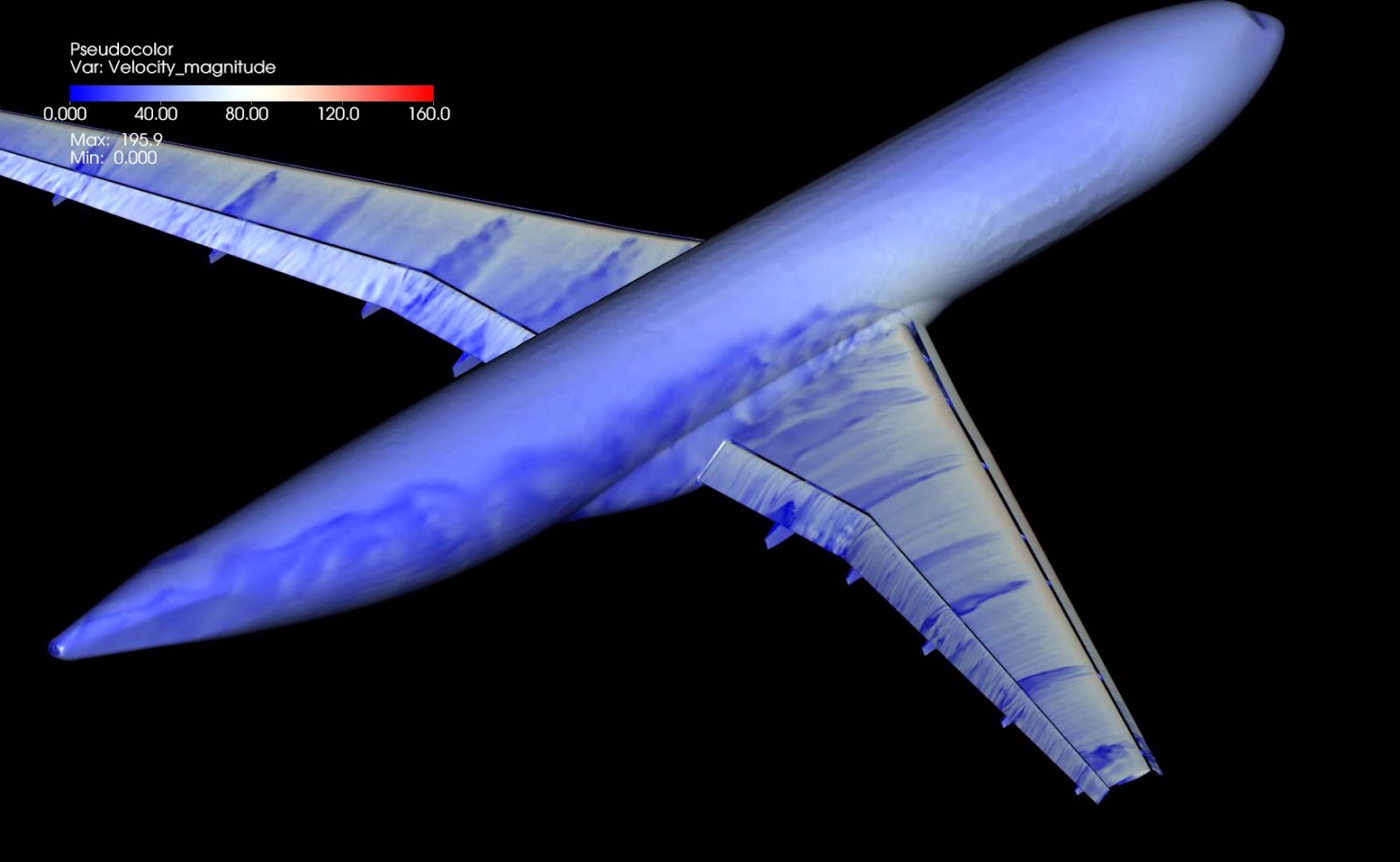 CJ on Mathematics and Science: The Future in CFD is Already Here