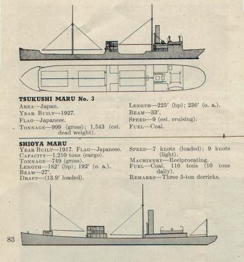 bonny musings: Raised Quarterdeck Steamer