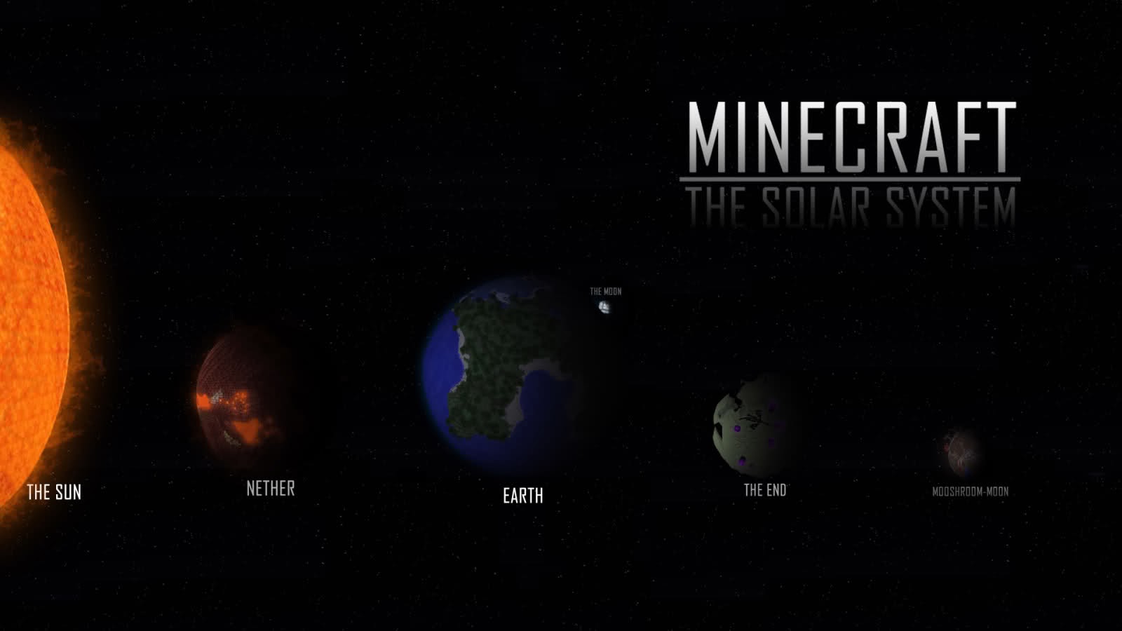 Universo de Minecraft: POSSÍVEL SISTEMA SOLAR DE MINECRAFT