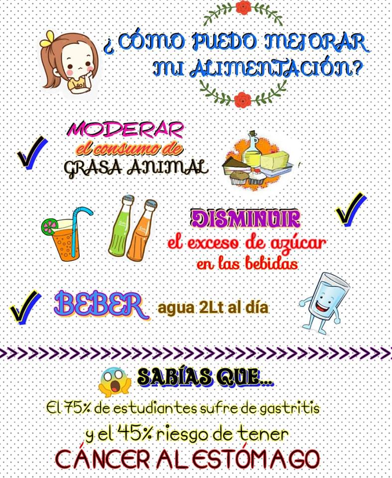 NUTRIVIDA SALUDABLE: INFOGRAFÍAS SALUDABLES