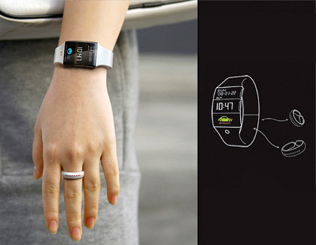 High Tech Digital Ring:new hight technology