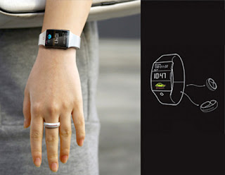 High Tech Digital Ring:new hight technology