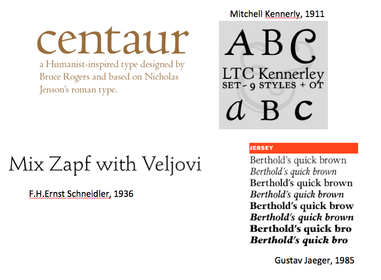 COP: Theory to Practice//Font Classification