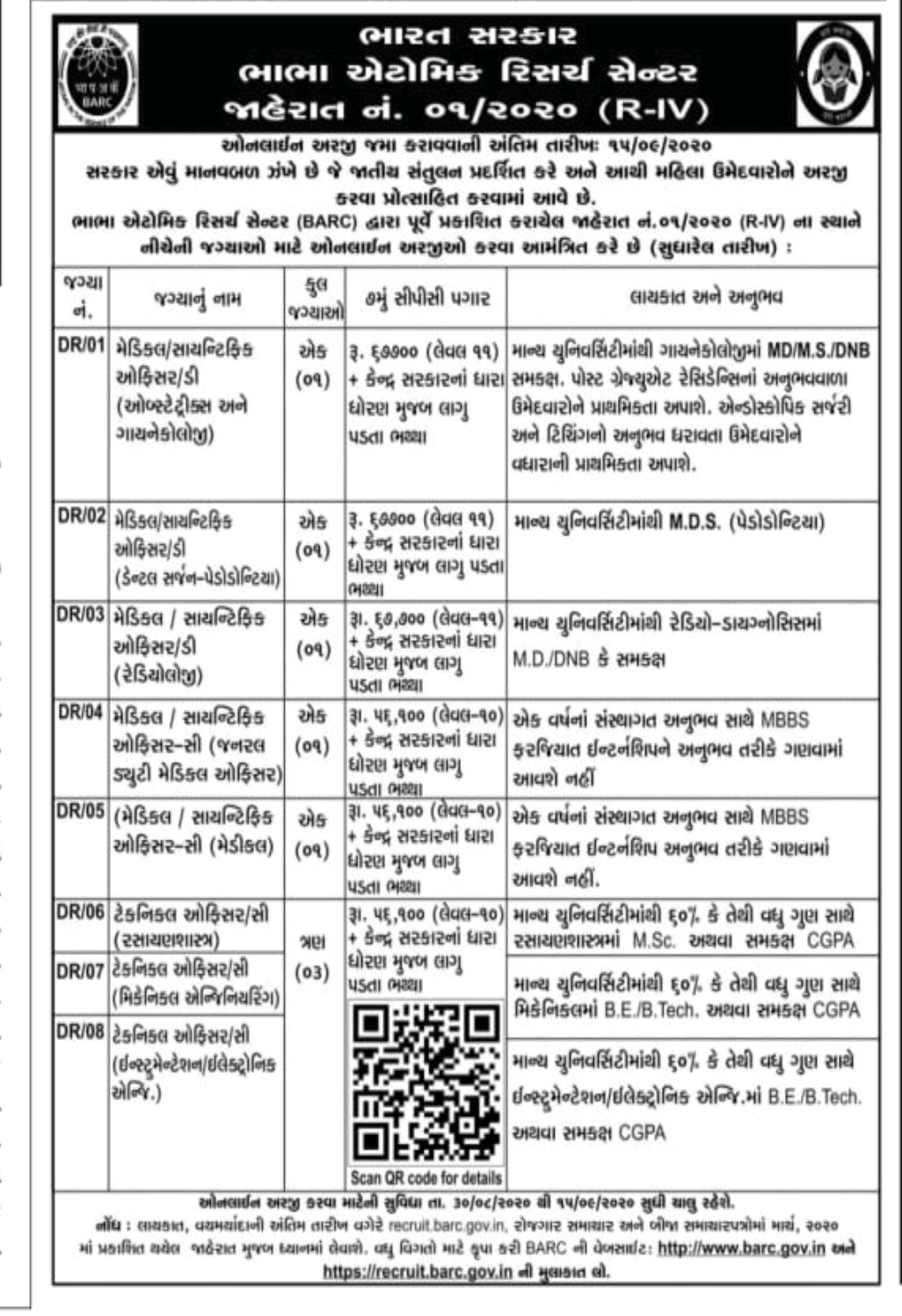 Bhabha Atomic Research Centre (BARC) Recruitment for Various Posts 2020 ...