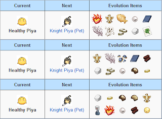 JarZedd Seal: Evo Pet Seal (Piya Egg)