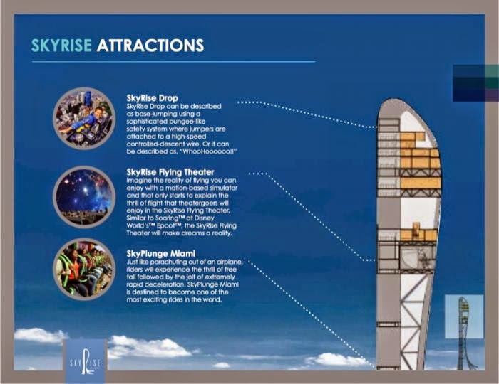 Miami’s Tallest Observation Tower Underway - [ arch+art+me ]