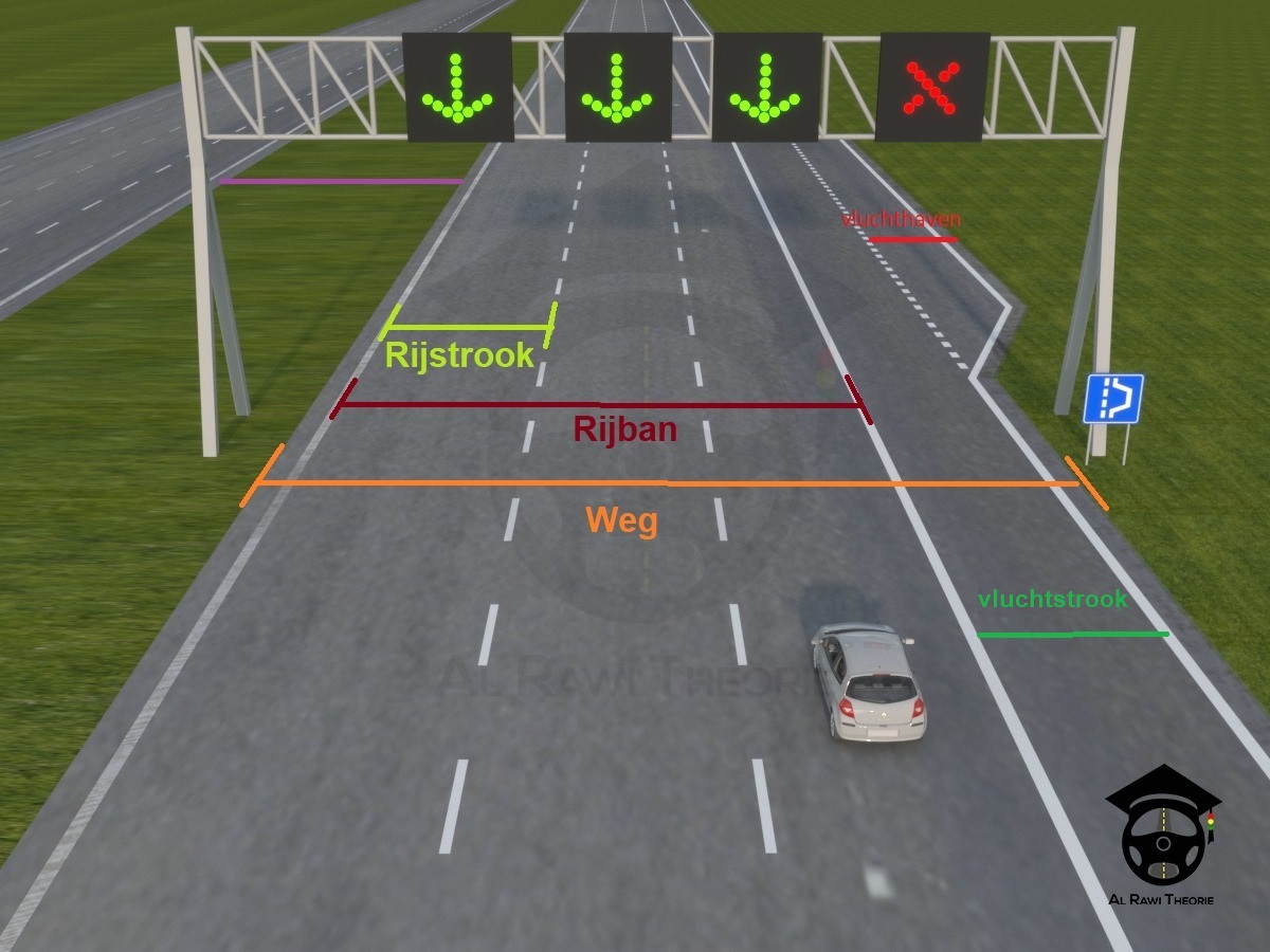 Vrachtauto examen lمهند الراوي: الطرقات (سيارات وشاحنات )