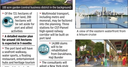 Twenty22-India on the move: Mumbai's Eastern Waterfront update