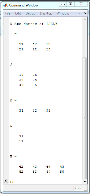 How to Split matrix into number of Sub-Matrix in MATLAB? - INFO4EEE
