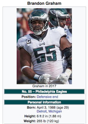 13 55 62 93 | Brandon Graham, who caused the game winning sack-fumble ...