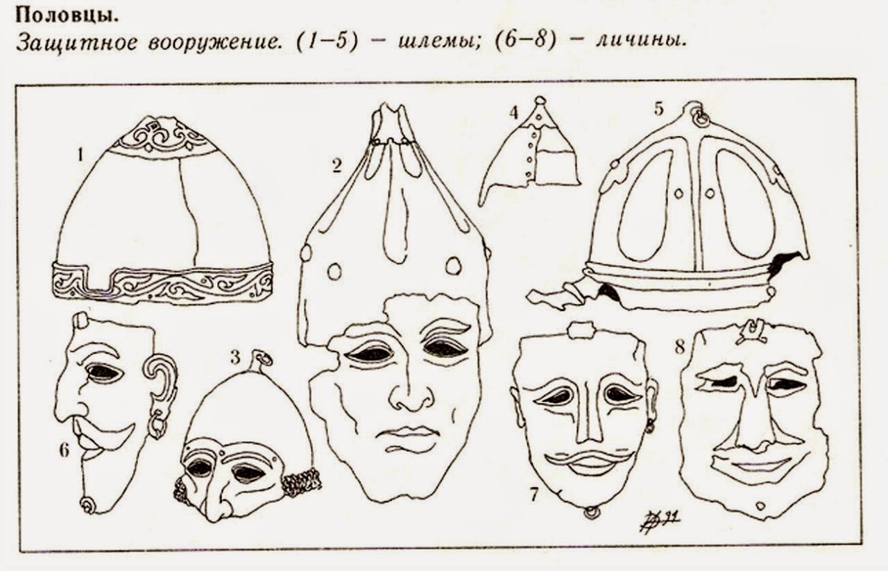 KIPÇAKLAR: KIPÇAK MASKELER