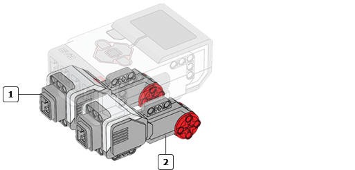 CH LEGO BLOG: Mindstorms EV3基本特性的速查筆記