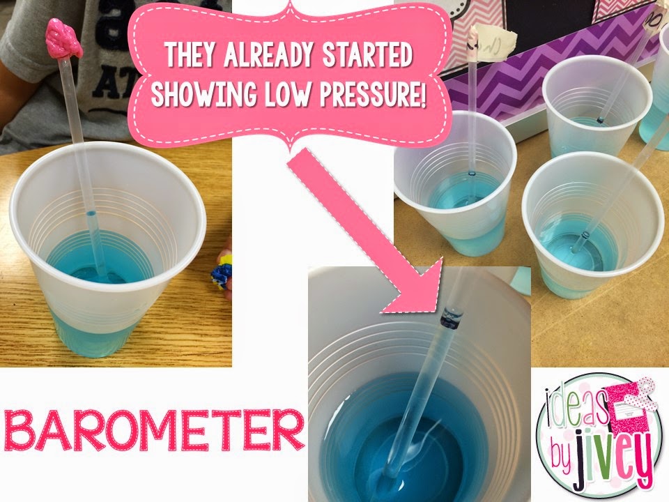 Five For Friday: Weather Edition! - Ideas by Jivey