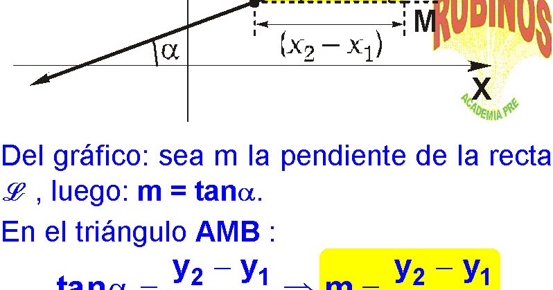 Ejercicios De Rectas Resueltos - arbol
