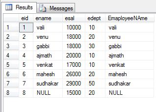 How Copy Column Dataflow Transformation works with example in SSIS ...