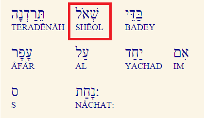 O Sheol (Hades) é uma morada de almas incorpóreas?