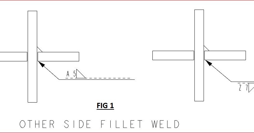 Iso Weld Symbols Chart
